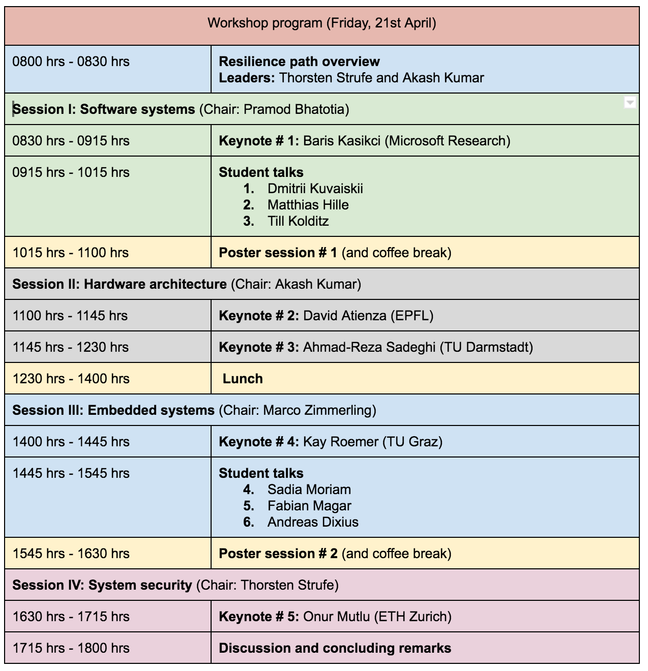 Workshop program - cfaed